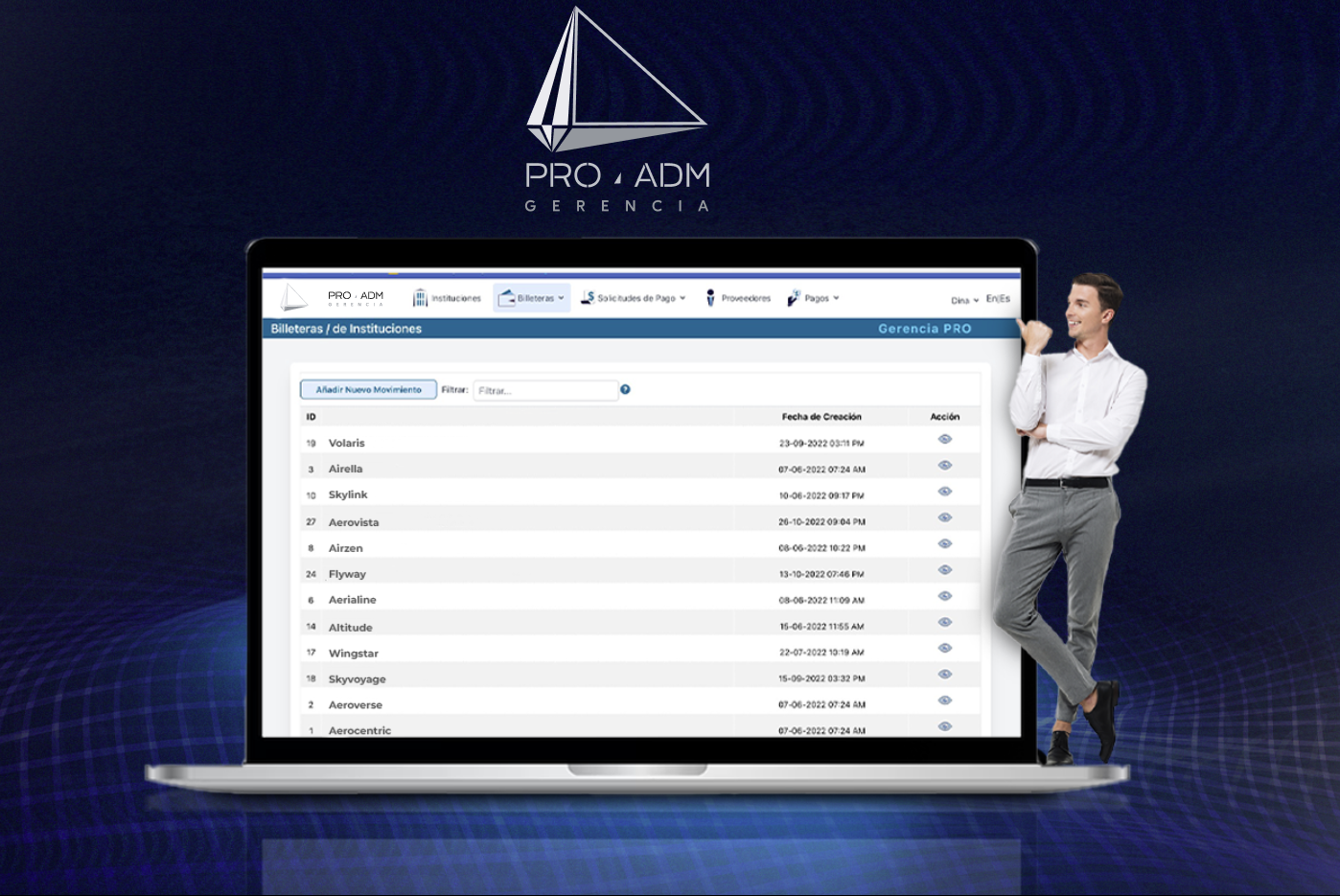 Plataforma Digital PRO-ADM - Gerencia PRO-ADM